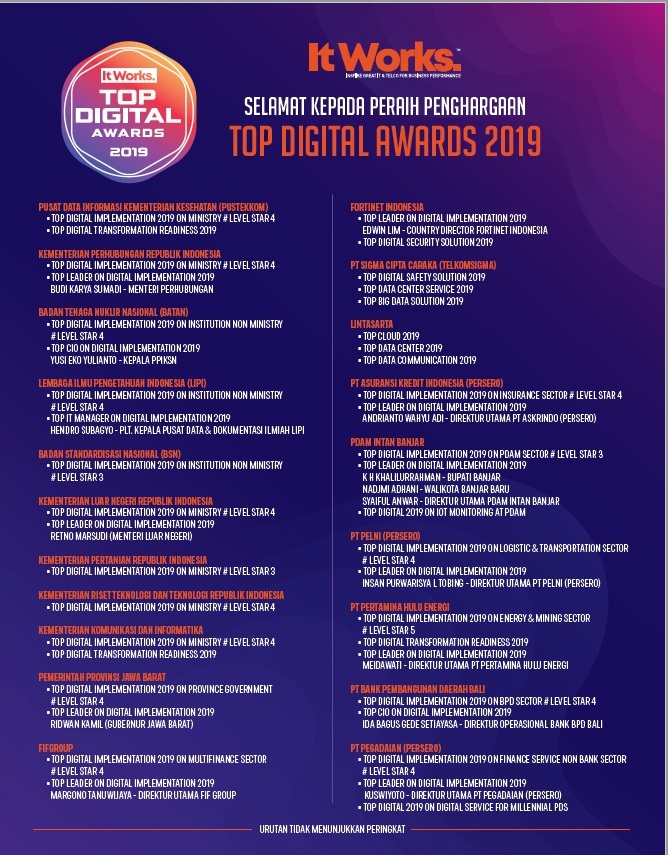 Inilah Para Peraih Penghargaan TOP DIGITAL Awards 2019 (1) - ItWorks