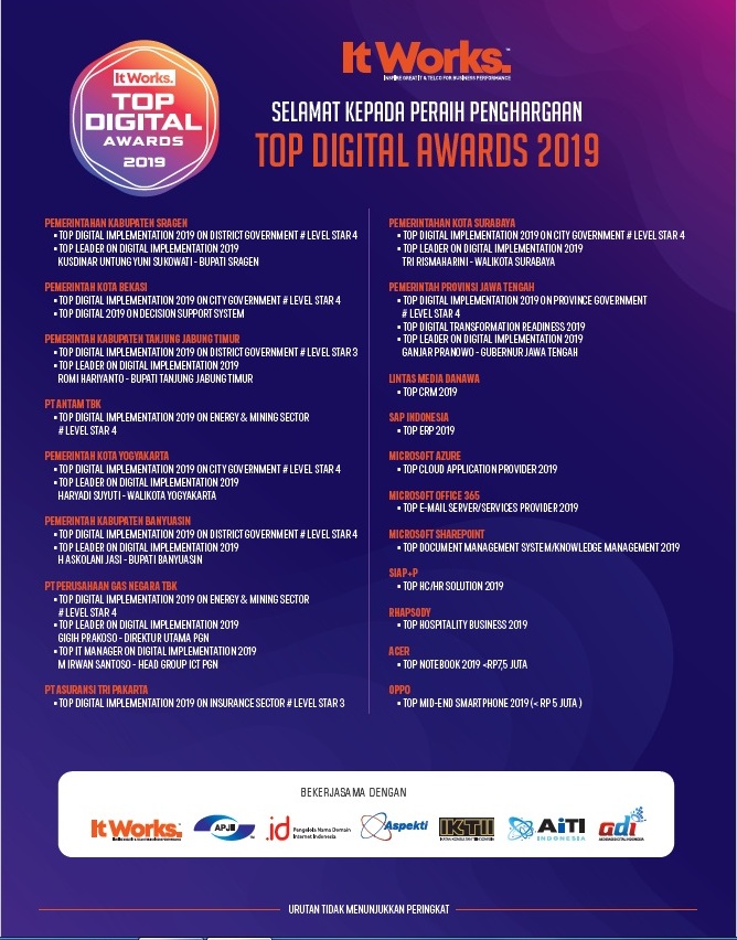 Inilah Para Peraih Penghargaan TOP DIGITAL Awards 2019 (4) - ItWorks